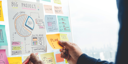 An Exercise to Activate Your Infosec Strategy